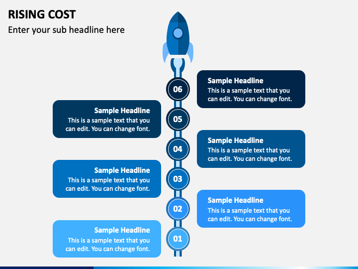 Rising Cost PowerPoint and Google Slides Template - PPT Slides