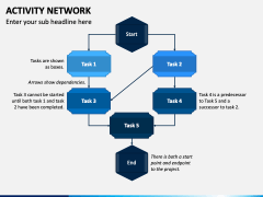 Activity Network PowerPoint and Google Slides Template - PPT Slides