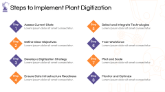 Plant Digitization PowerPoint and Google Slides Template - PPT Slides