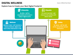 Digital Wellness PowerPoint and Google Slides Template - PPT Slides