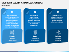 Diversity Equity and Inclusion PowerPoint and Google Slides Template ...