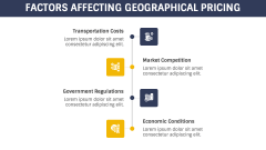 Geographical Pricing PowerPoint and Google Slides Template - PPT Slides
