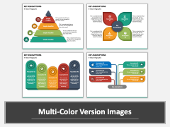 Key Assumptions PowerPoint and Google Slides Template - PPT Slides