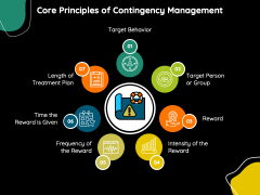 Contingency Management PowerPoint and Google Slides Template - PPT Slides