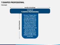 T Shaped Professional PowerPoint and Google Slides Template - PPT Slides
