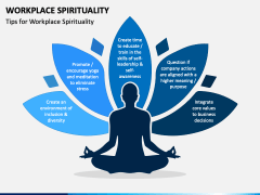 Workplace Spirituality PowerPoint and Google Slides Template - PPT Slides