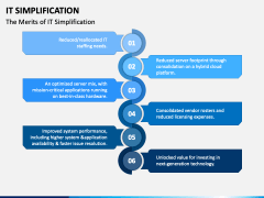 IT Simplification PowerPoint and Google Slides Template - PPT Slides