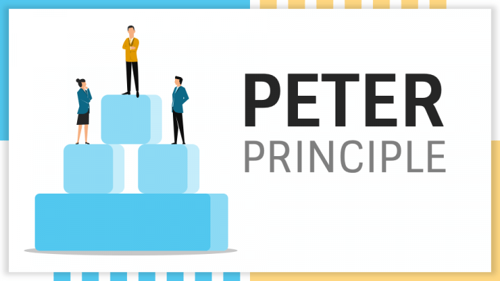 Peter Principle PowerPoint and Google Slides Template - PPT Slides