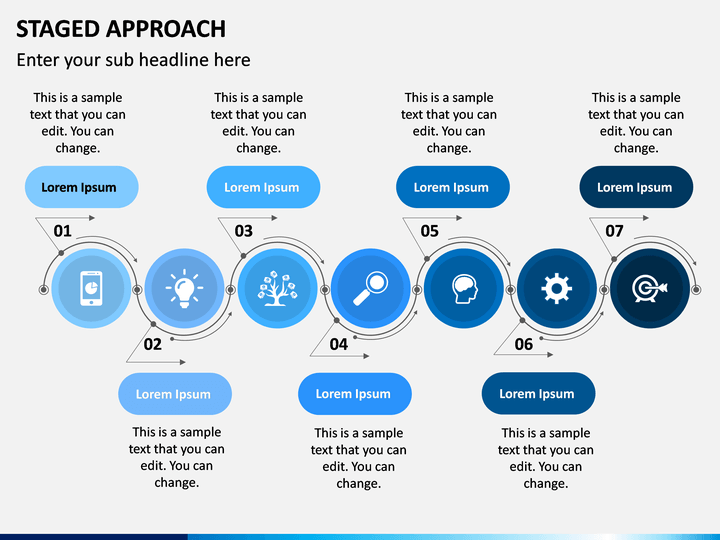 Staged Approach PowerPoint and Google Slides Template - PPT Slides