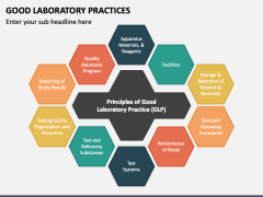 Good Laboratory Practices PowerPoint and Google Slides Template - PPT Slides