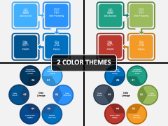 Data Lineage PowerPoint and Google Slides Template - PPT Slides