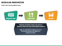 Modular Innovation PowerPoint and Google Slides Template - PPT Slides