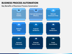 Business Process Automation PowerPoint and Google Slides Template - PPT ...