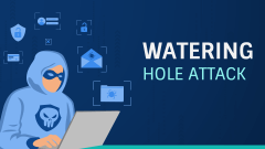 Watering Hole Attack PowerPoint and Google Slides Template - PPT Slides