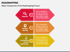 Roadmapping PowerPoint and Google Slides Template - PPT Slides