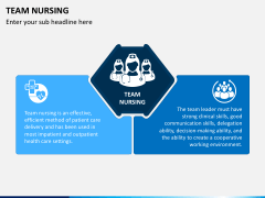 Team Nursing PowerPoint and Google Slides Template - PPT Slides