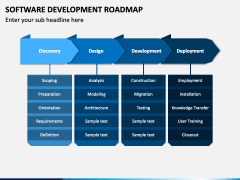 Software Development Roadmap PowerPoint and Google Slides Template ...