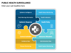Public Health Surveillance PowerPoint and Google Slides Template - PPT ...