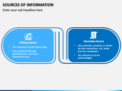 Sources of Information PowerPoint and Google Slides Template - PPT Slides
