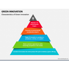 Green Packaging PowerPoint Template and Google Slides Theme