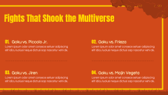 Free - Dragon Ball Theme for PowerPoint and Google Slides - PPT Slides