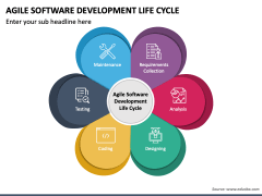 Agile Software Development Life Cycle PowerPoint and Google Slides ...
