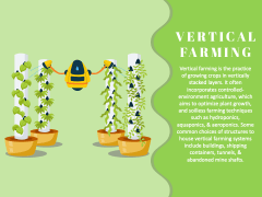 Vertical Farming PowerPoint and Google Slides Template - PPT Slides
