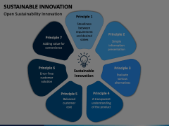 Sustainable Innovation PowerPoint and Google Slides Template - PPT Slides