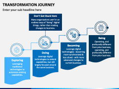 Transformation Journey PowerPoint and Google Slides Template - PPT Slides