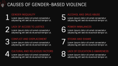 Gender-Based Violence PowerPoint and Google Slides Template - PPT Slides