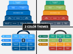 ARC Model PowerPoint and Google Slides Template - PPT Slides