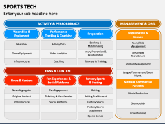Sports Tech PowerPoint and Google Slides Template - PPT Slides