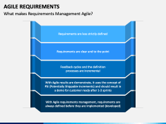 Agile Requirements PowerPoint and Google Slides Template - PPT Slides