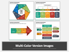 Interface Management PowerPoint and Google Slides Template - PPT Slides