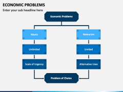 Economic Problems PowerPoint and Google Slides Template - PPT Slides