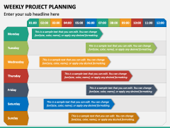 Weekly Project Planning PowerPoint and Google Slides Template - PPT Slides