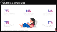 Free - Mobile Addiction in Children PowerPoint and Google Slides ...