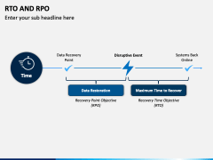 RTO and RPO PowerPoint and Google Slides Template - PPT Slides