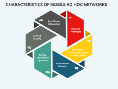 Mobile Ad Hoc Networks (MANET) PowerPoint and Google Slides Template - PPT Slides