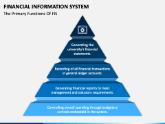 Financial Information System PowerPoint and Google Slides Template ...