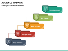 Audience Mapping PowerPoint and Google Slides Template - PPT Slides