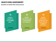 Health Risk Assessment PowerPoint and Google Slides Template - PPT Slides