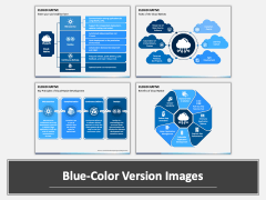 Cloud Native PowerPoint and Google Slides Template - PPT Slides