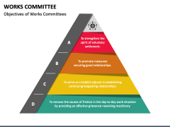 Works Committee PowerPoint and Google Slides Template - PPT Slides
