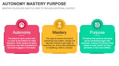 Autonomy Mastery Purpose PowerPoint and Google Slides Template - PPT Slides