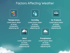 Free - Weather Forecast Slides for PowerPoint and Google Slides