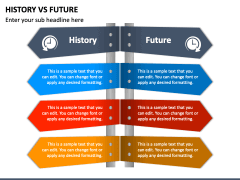 History Vs Future PowerPoint and Google Slides Template - PPT Slides