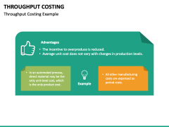 Throughput Costing PowerPoint and Google Slides Template - PPT Slides