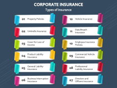 Corporate Insurance PowerPoint and Google Slides Template - PPT Slides