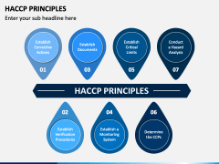 HACCP Principles PowerPoint and Google Slides Template - PPT Slides